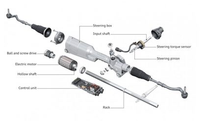 AUDI B8 A4 Q5 C7 A6 A7 A8 Electric power steering module J500 EPS ...