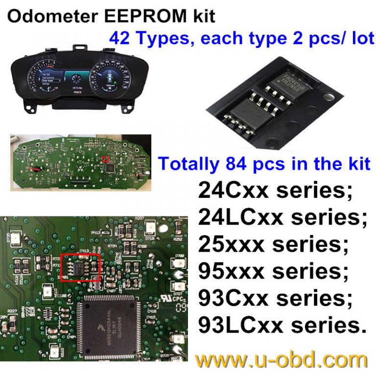 Auto Odometer eeprom kit 42 types each 2 pcs/ lot