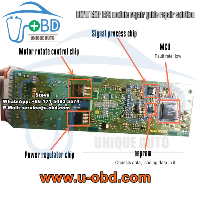 BMW EMF EPB electronic parking brake module repair guide repair solutions
